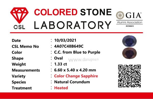 Ceylon Colour Changing Sapphire - Danu Group